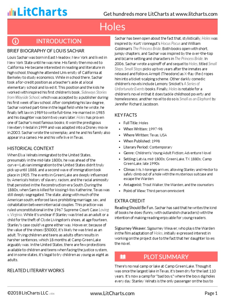 Holes: Intr Oduction | PDF | Mystery, Thriller & Crime Fiction ...