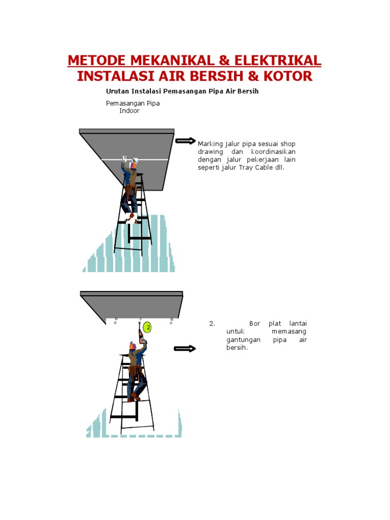 METODE MEKANIKAL & ELEKTRIKAL INSTALASI AIR BERSIH & KOTOR-dikonversi | PDF METODE MEKANIKAL & ELEKTRIKAL INSTALASI AIR BERSIH & KOTOR-dikonversi | PDF