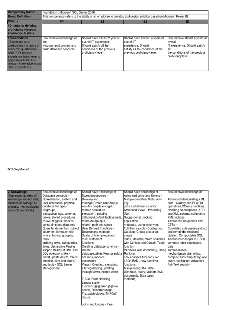 Foundation - Microsoft SQL Server 2016 | PDF | Microsoft Sql Server ...