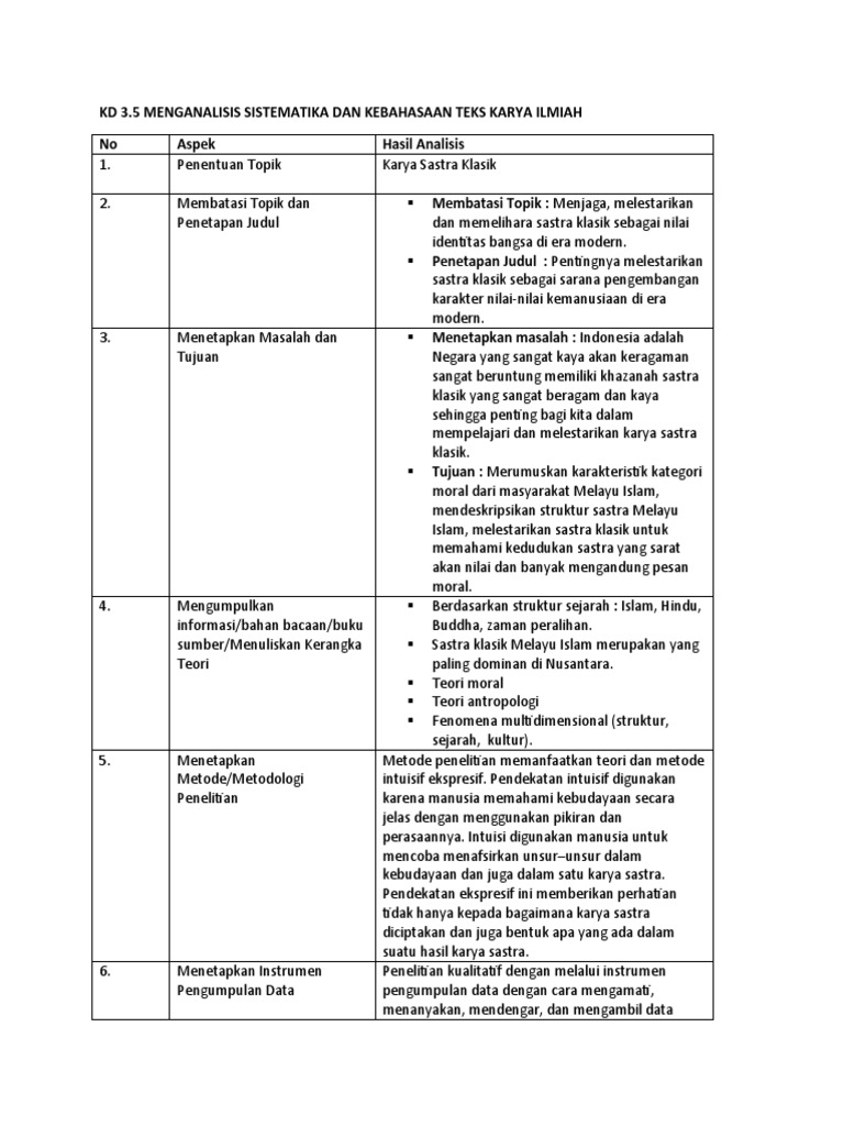 Menganalisis Teks Karya Ilmiah M.daffa Rifki XI1 | PDF