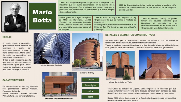 S06s1.Tarea - Mario Botta | PDF | Suiza