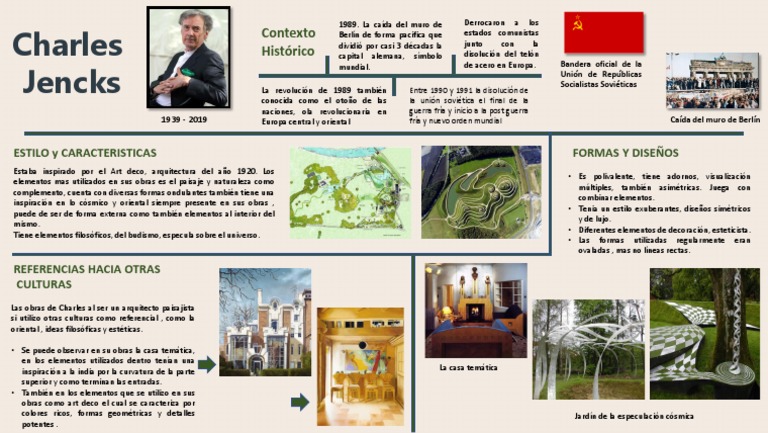 Charles Jencks | PDF | Berlina | Unión Soviética