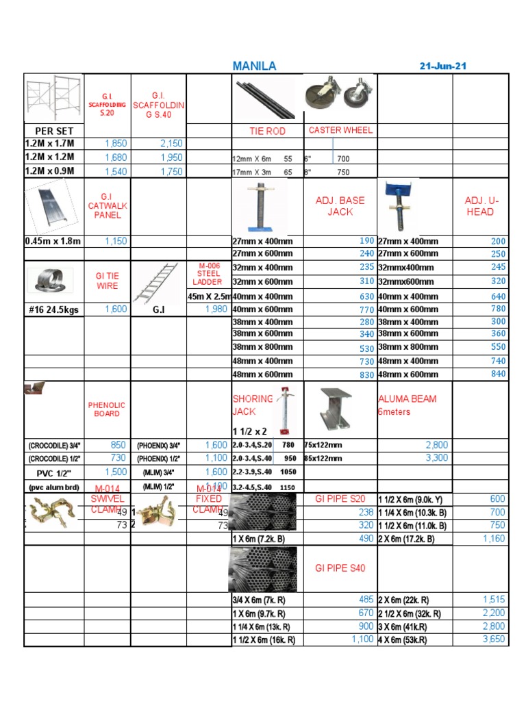 Pricelist | PDF | Pipe (Fluid Conveyance) | Process Engineering