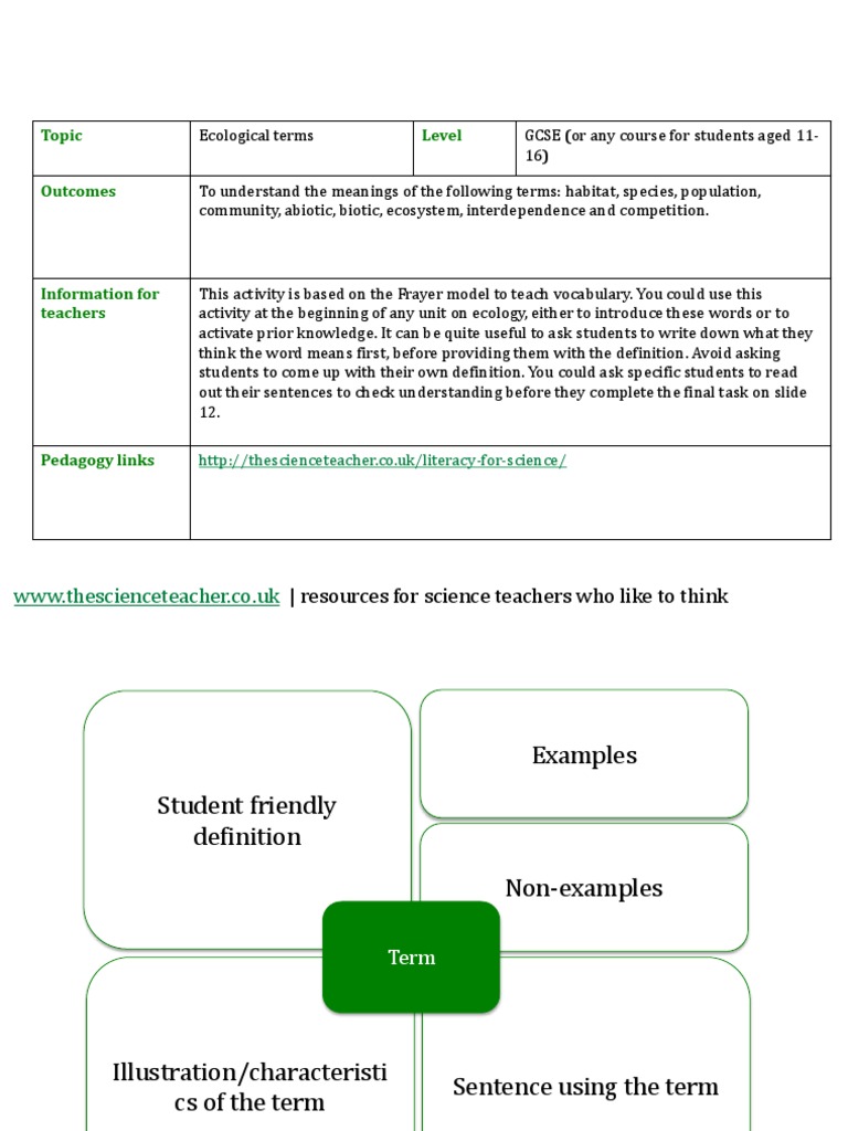 Ecological Key Words Frayer Model | PDF | Ecosystem | Ecology
