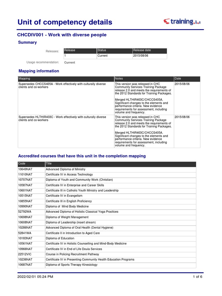 Unit of Competency Details: CHCDIV001 - Work With Diverse People | PDF ...