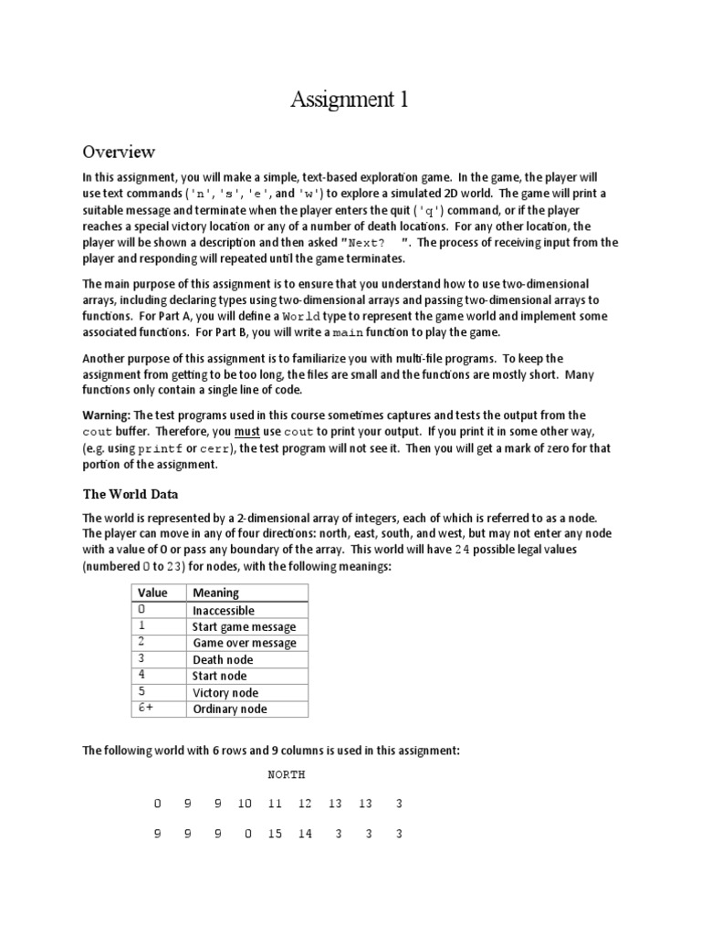 Assignment 1: The World Data | PDF | Subroutine | Parameter (Computer Programming)