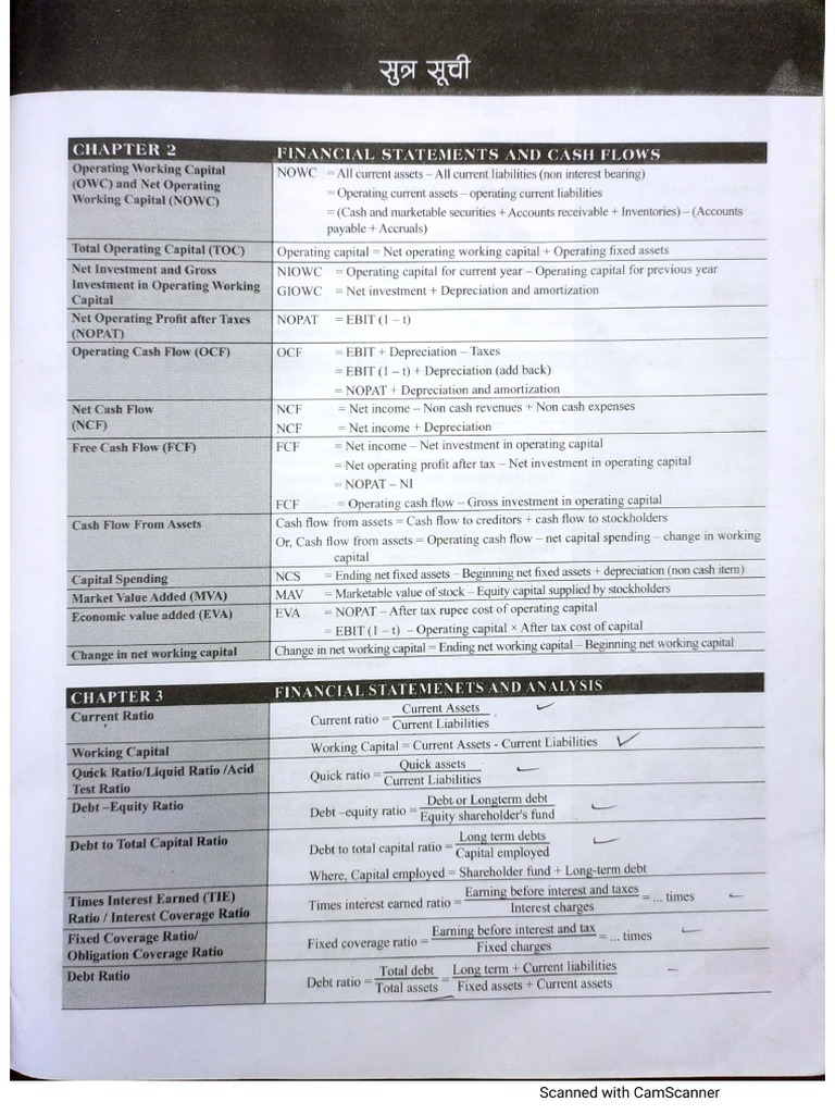 BBS 2nd Year (Finance) | PDF