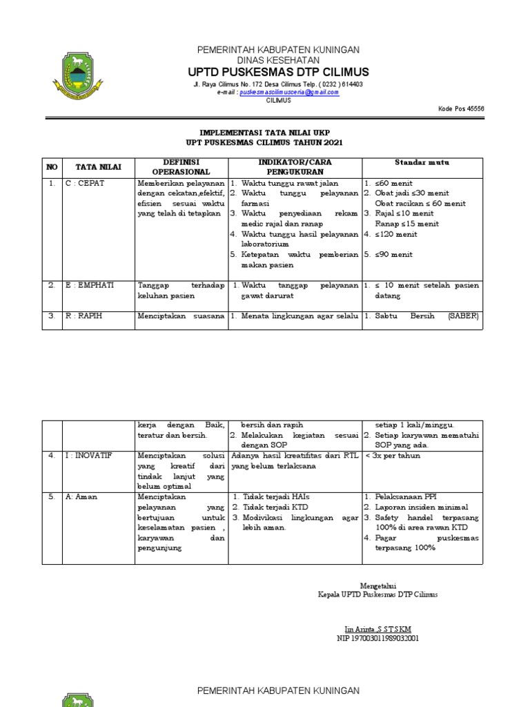 Tata Nilai Ukp | PDF