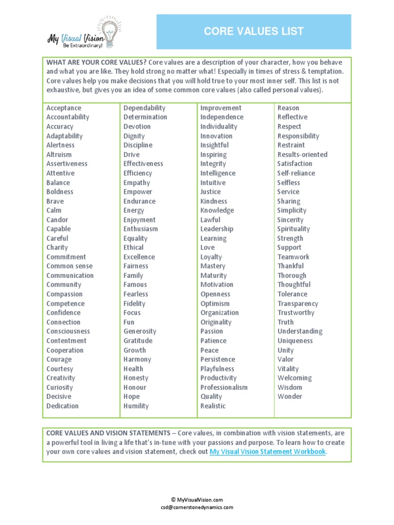 Core Values List | PDF | Altruism | Value (Ethics)