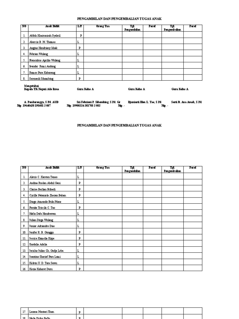 3.2.1 Keterlibatan Orang Tua | PDF