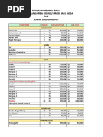 RAB Event MUSIK by Kampretnews | PDF | Sound Technology | Audio Engineering