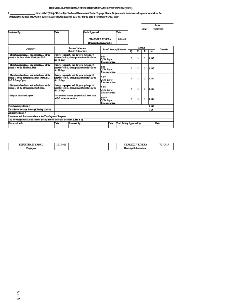 19 - IPCR Sample Jan-June | PDF | Leadership | Leadership