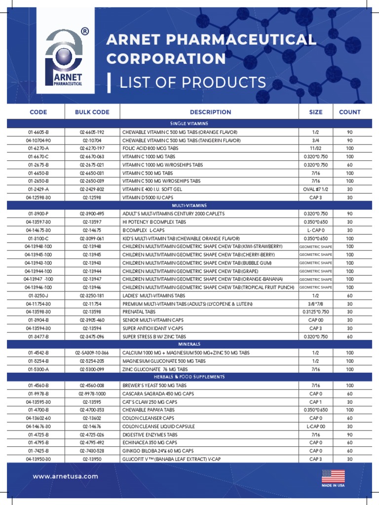 Arnet Pharmaceutical Product List | PDF | Dietary Supplements | Food ...