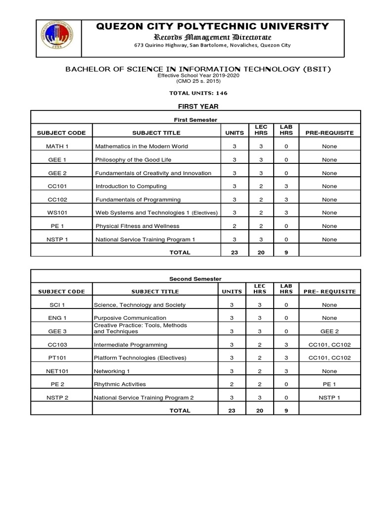 Quezon City Polytechnic University: Records Management Directorate ...