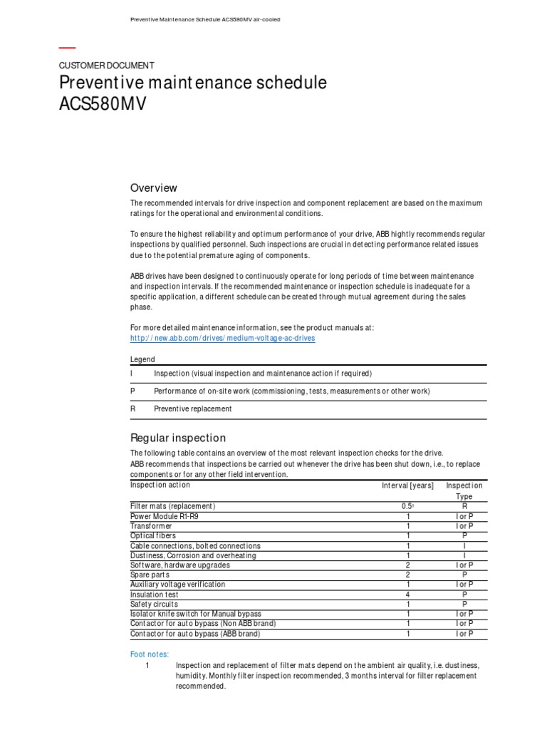 ACS580MV: Preventive Maintenance Schedule | PDF | Reliability Engineering | Computer Engineering