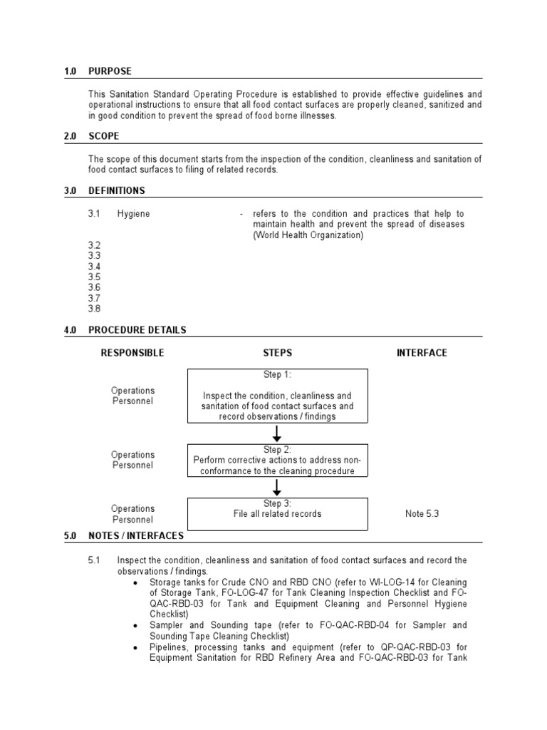 QP-SSOP-02 Condition and Cleanliness of Food Contact Surfaces - v1.0 | PDF | Hygiene | Sanitation