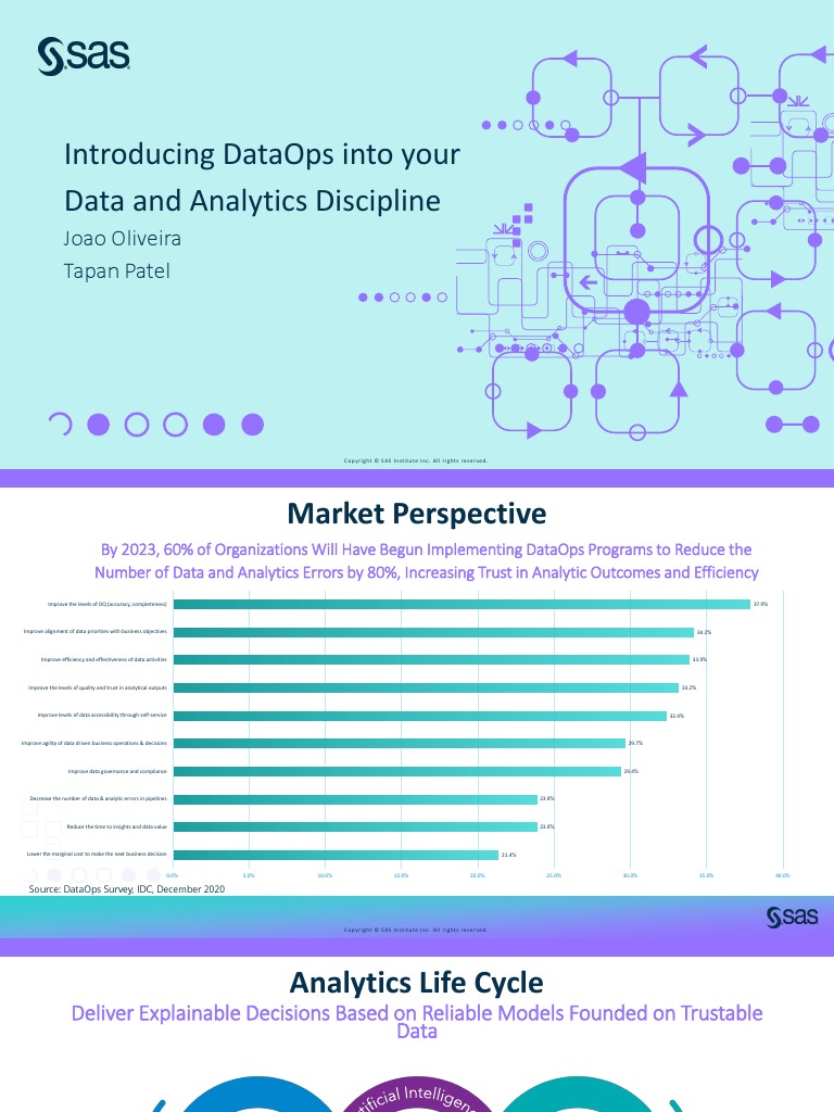Introducing Dataops Into Your Data and Analytics Discipline: Joao ...