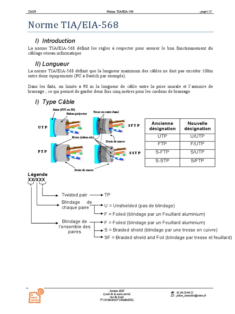 Code couleur RJ45 selon TIA/EIA-568 | PDF | Électronique | Réseau ...