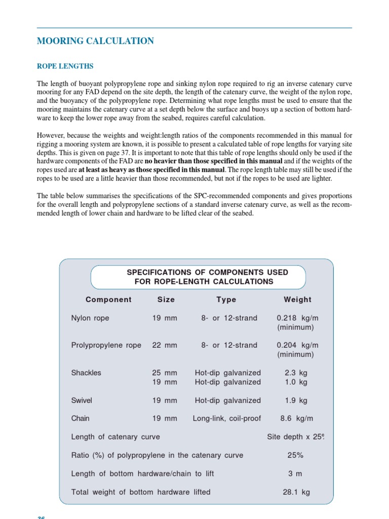 Mooring Calculation: Rope Lengths | PDF | Rope | Buoyancy