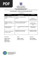 LAC REFLECTION JOURNAL Sample | PDF | Cognition | Behavior Modification