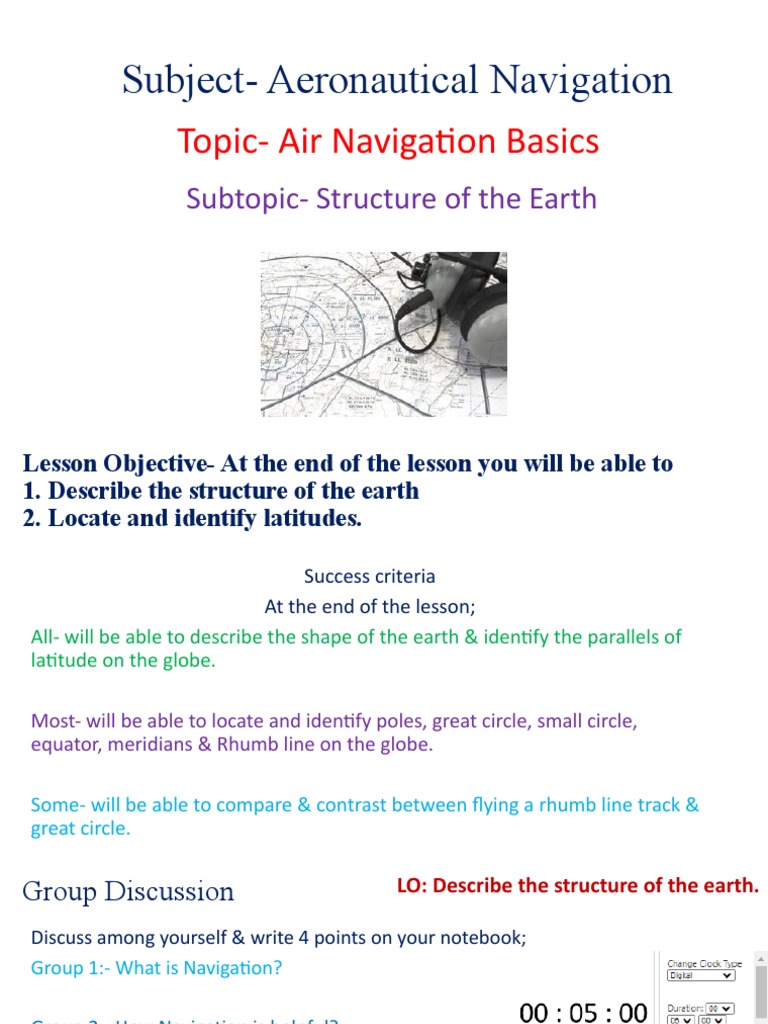 Understanding the Structure of the Earth: An Introduction to Latitudes, Hemispheres, and Key ...