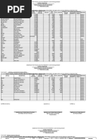 Eng3 - Q1 - Module-3 - w3 - Noting-Details-Sequencing - Version 3docx | PDF