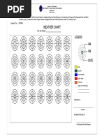 DPWH Weather Chart | PDF | Typhoon | Pacific Typhoon Seasons