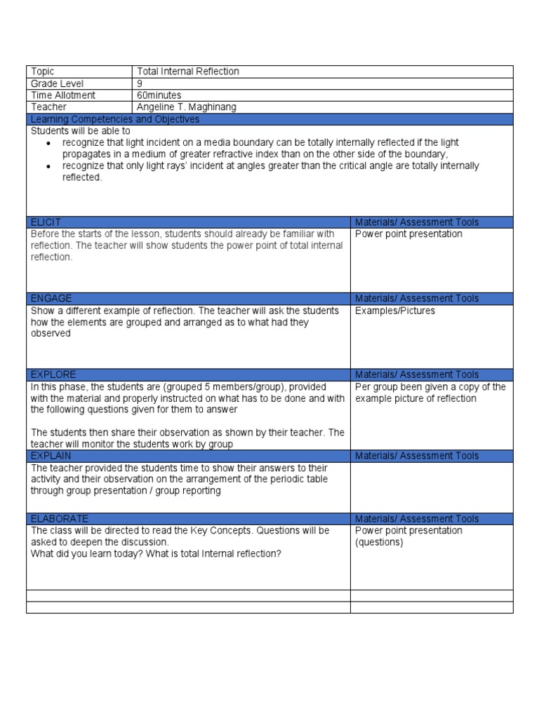 7E Lesson Plan Total Internal Reflection | PDF