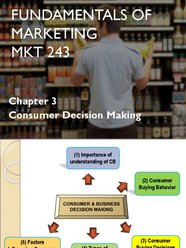 Chapter 3 MKT243 | PDF | Behavior | Marketing
