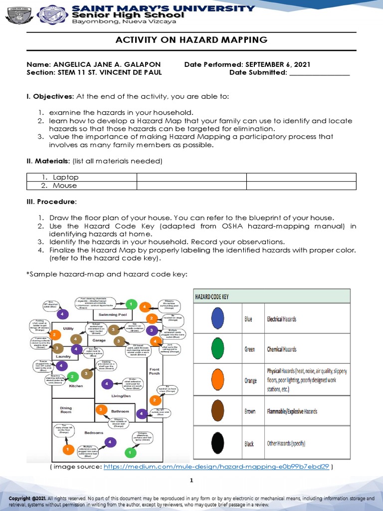 Activity On Hazard Mapping | Download Free PDF | Ac Power Plugs And ...