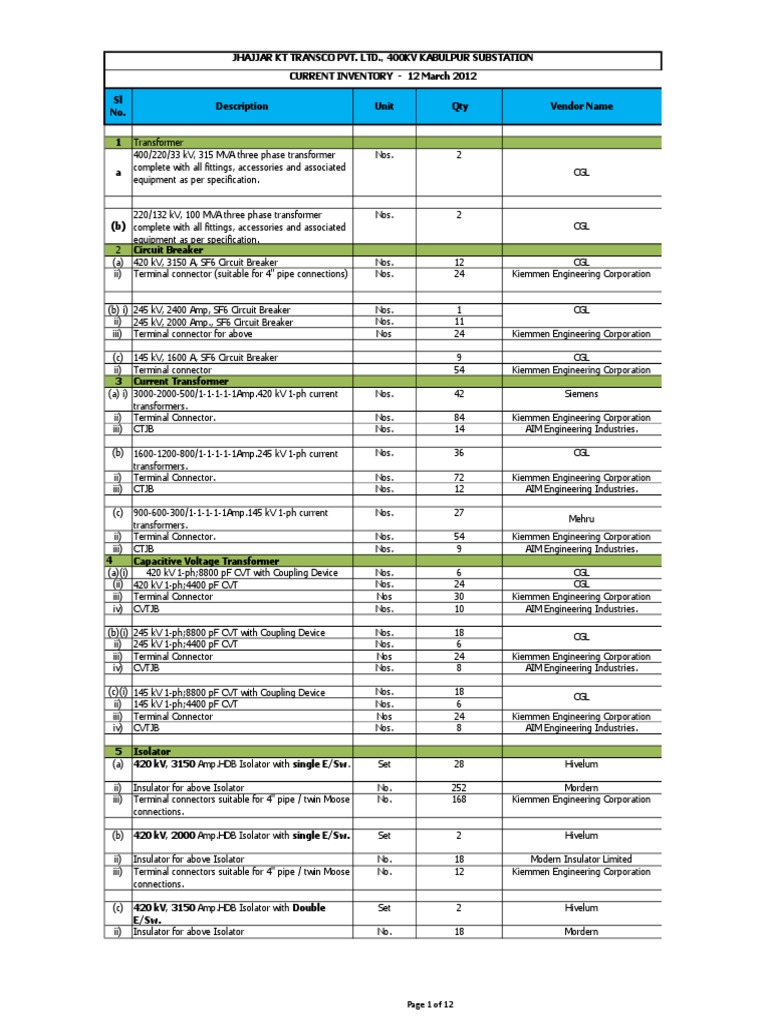 Annexure - A (BOQ For SS) | PDF | Wire | Electrical Substation