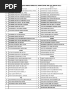 Senarai Nama Murid Ppki 2025 | PDF