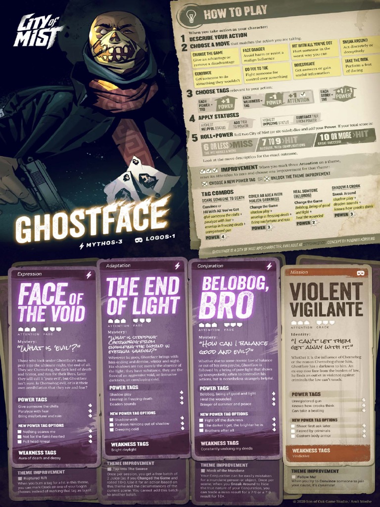 City of Mist - Ghostface (2020) | PDF