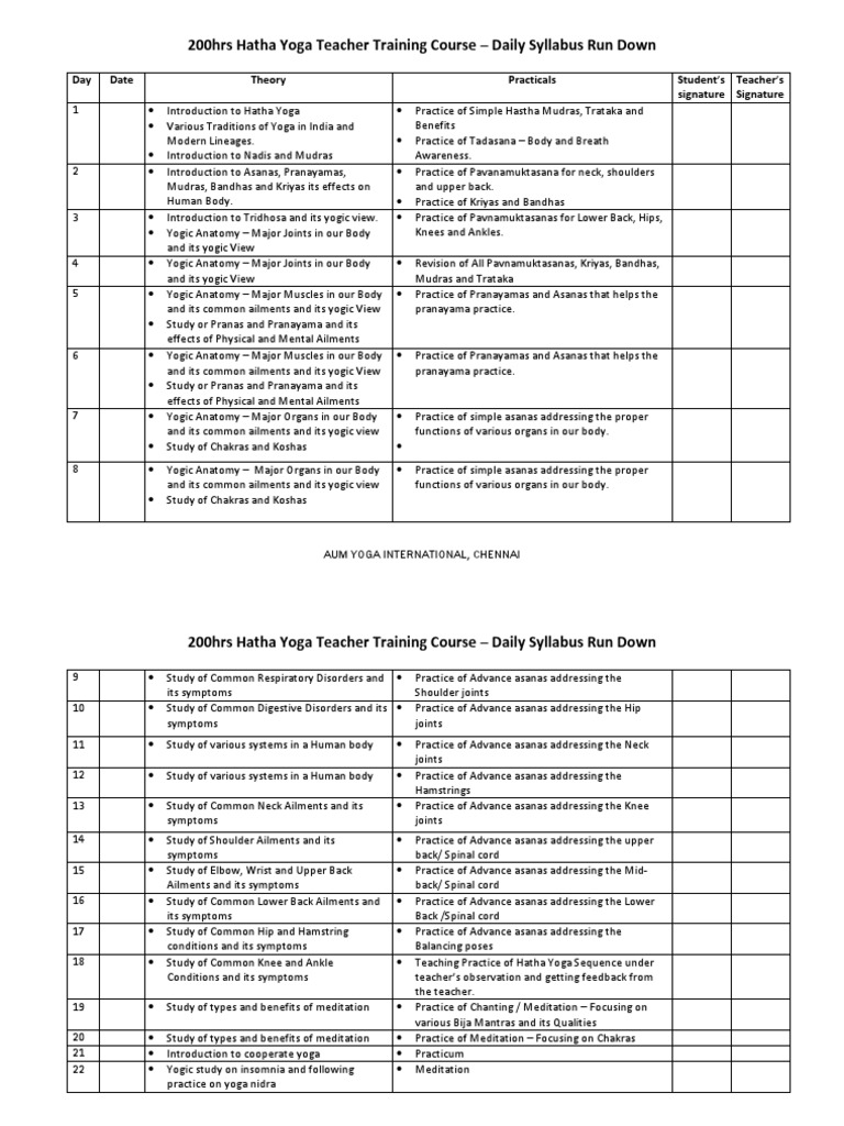 200 HRS Hatha Course Schedule and Syllabus - AUM Yoga | PDF | Asana | Yoga