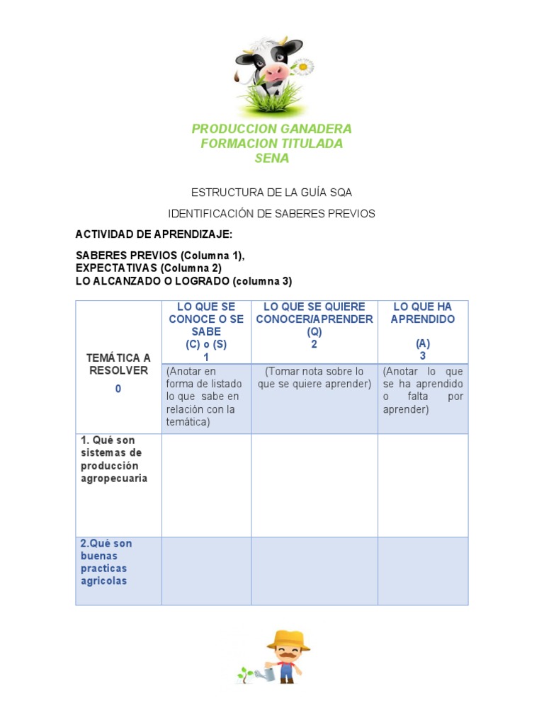 Estructura de La Guía Sqa Buenas Practicas Avicolas 1 | PDF