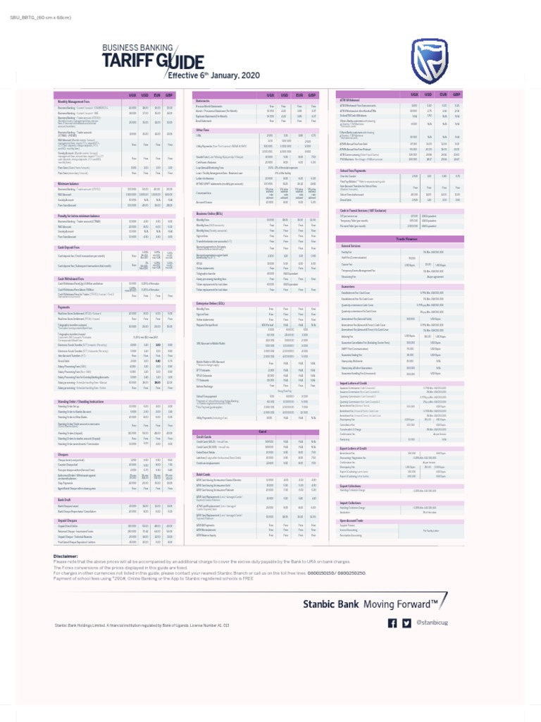 Business Banking Tariff Guide | PDF | Cheque | Debit Card