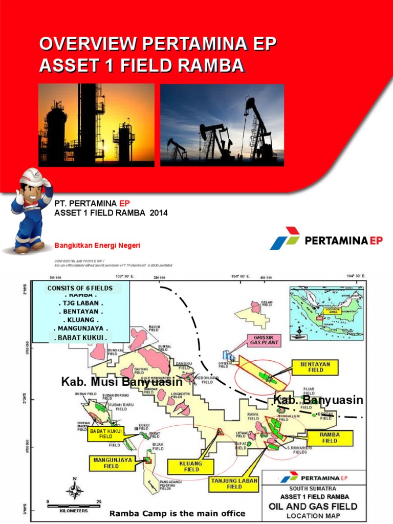 Overview Pertamina Ep Asset 1 Field Ramba | PDF | Applied And ...