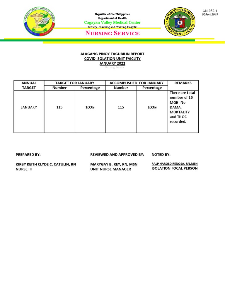 Alagang Tagubilin Jan 2022 | PDF