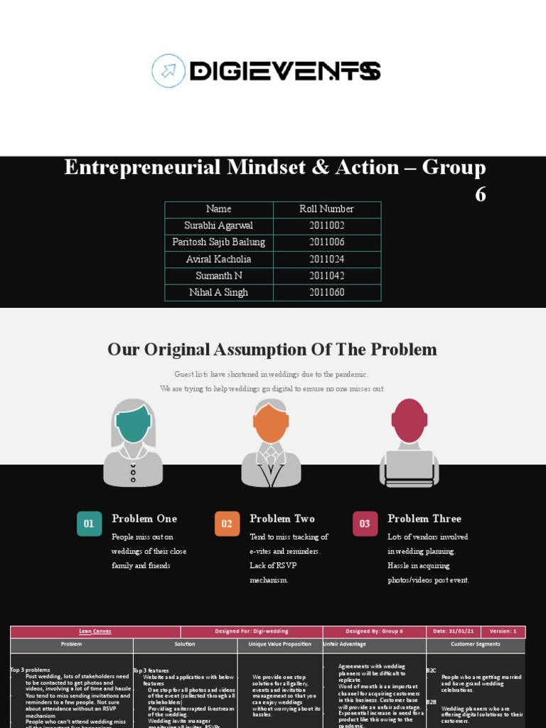 EMA Group 6 - Project Presentation | Download Free PDF | Marketing | Popular Culture & Media Studies