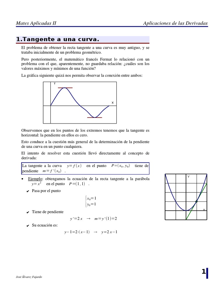 Aplicaciones de Las Derivadas - Resumen | PDF | Derivado | Curva