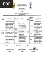 PIRPA ReportingTemplate Overall Presentation For Schools Districts ...