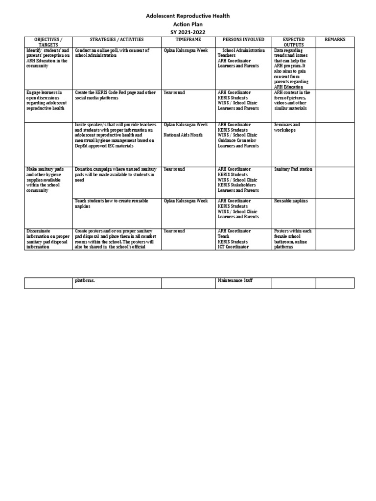 Promoting Adolescent Reproductive Health: A Strategic Action Plan for ...