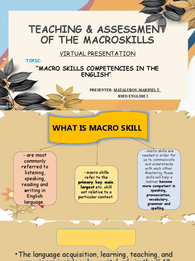 Macro Skills Competencies in English | PDF | Speech | Communication