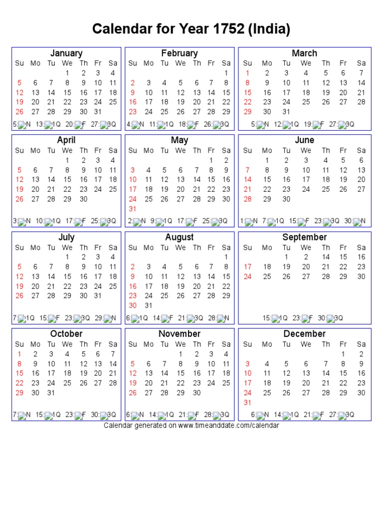 Year 1752 Calendar - India | PDF