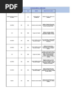 Norma de Archivo Contable Gubernamenta | PDF | Contabilidad ...