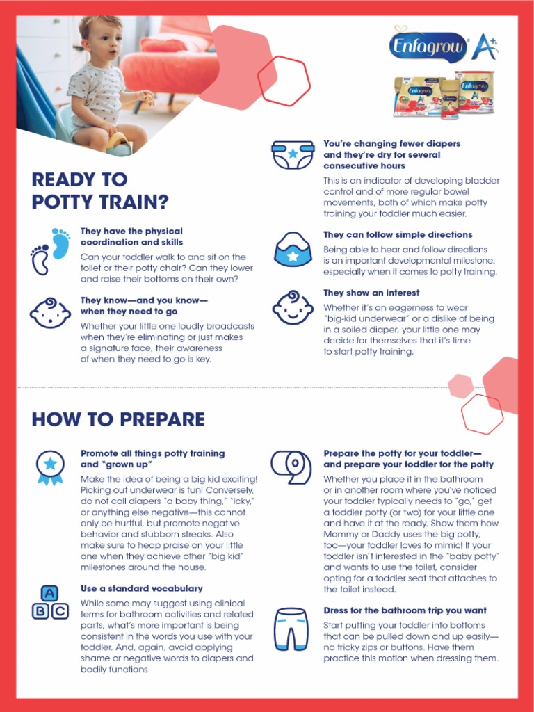 Potty Training Checklist (Mead Johnson) | PDF