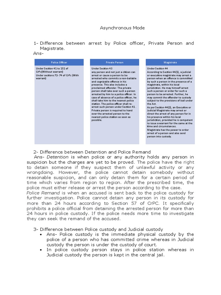 Police Remand Is When An Accused Is Sent Back To The Police Custody For ...