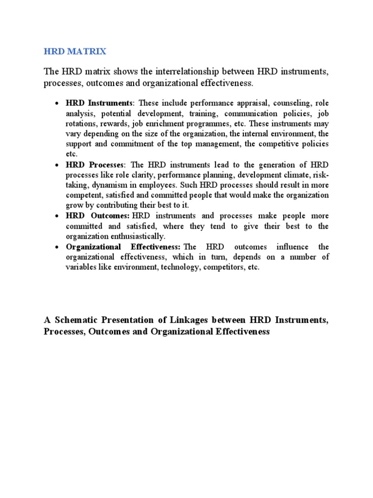 The HRD Matrix Shows The Interrelationship Between HRD Instruments ...