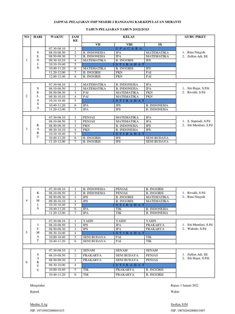 Jadwal Pelajaran SMP Negeri 2 Rangsang | PDF | Perjalanan