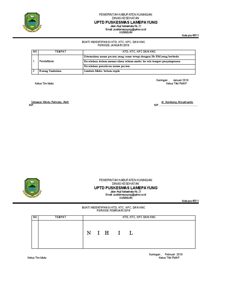 9.1.1.5 #2018 Identifikasi KTD, KTC, KNC, KPC | PDF